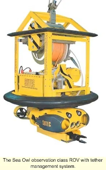 REMOTELY OPERATED VEHICLES: 360-degree capability boosts North Sea ...