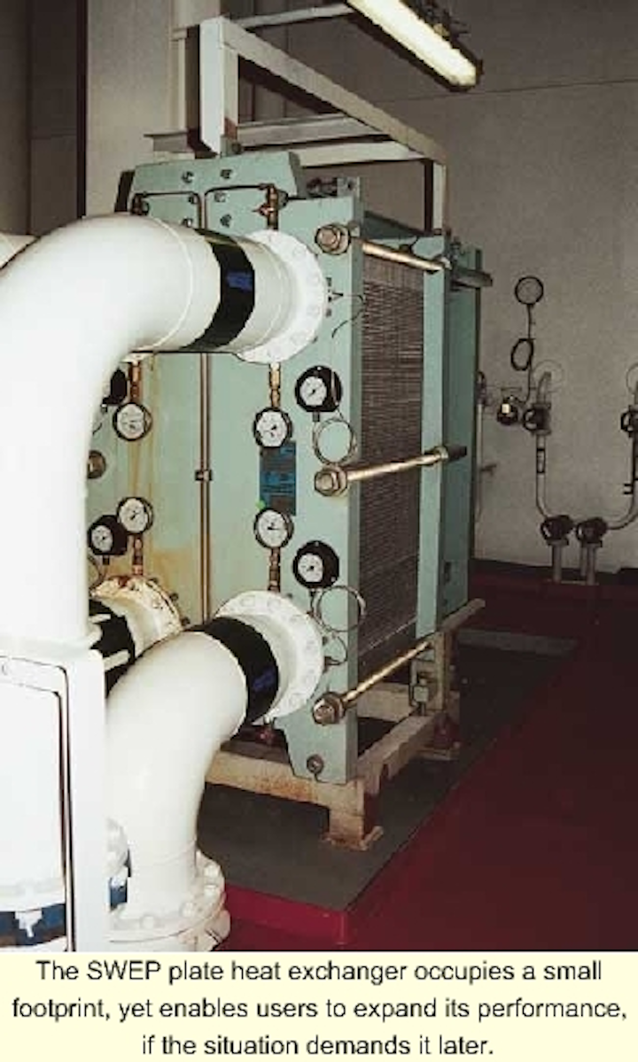 PLATE HEAT EXCHANGERS: Asymmetric design optimizes heat transfer ...