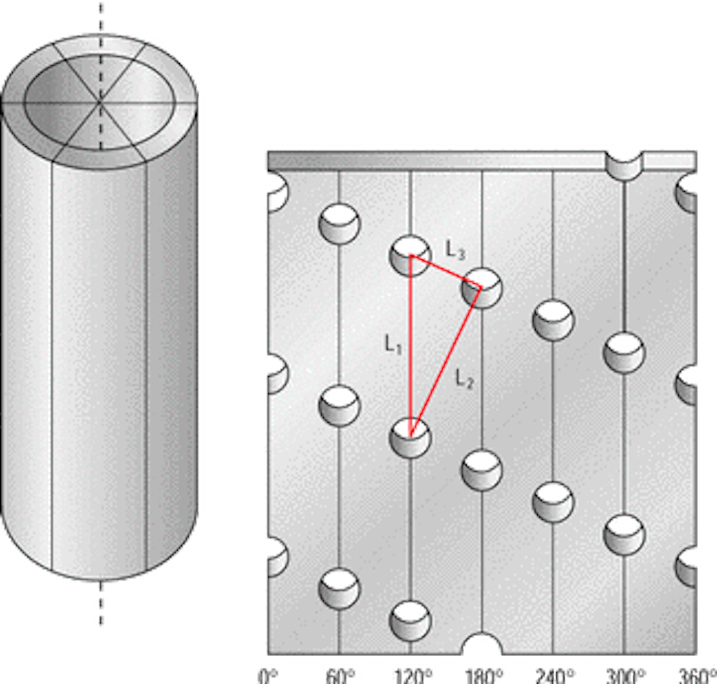 PERFORATING TECHNOLOGY: Well perforating solutions redefine sand ...