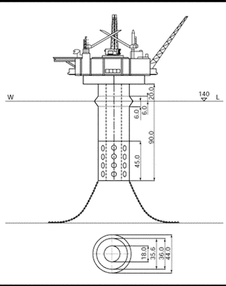 FLOATING TECHNOLOGY: Deep-draft floating platform designed to weather ...