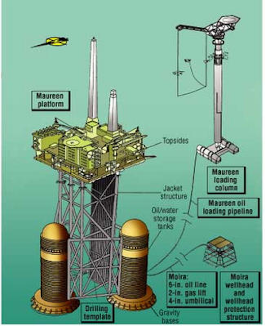OFFSHORE EUROPE: Maureen steel gravity platform overcomes seabed soil ...