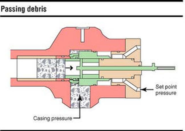 DEEPWATER OPERATIONS: Deepwater UBD 10,000 psi choke regulates casing ...