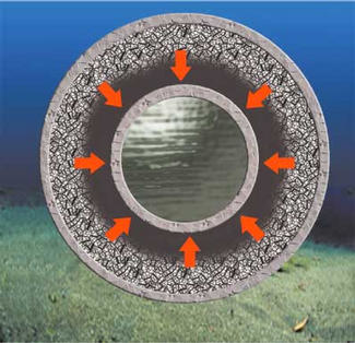 DEEPWATER OPERATIONS: Flowline insulation with heat storage increasing ...