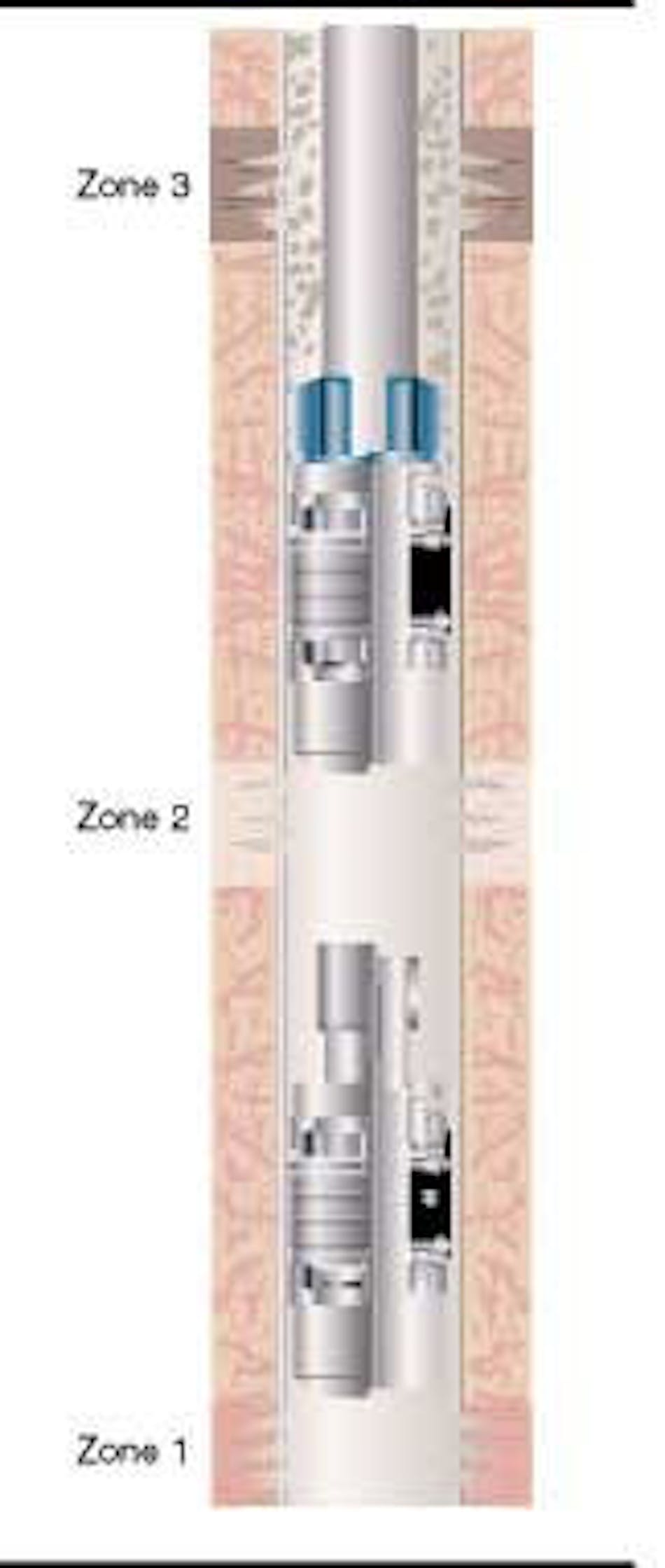 COMPOSITE RESEARCH: Composite bridge plugs used in multi-zone wells to ...