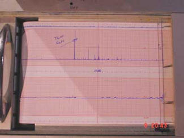 HEAVY LIFT TECHNOLOGY: How magnetic testing is being used to examine ...
