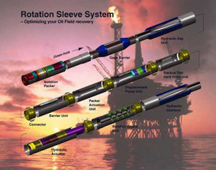 Aerospace reliability extended to hydraulic downhole controls | Offshore