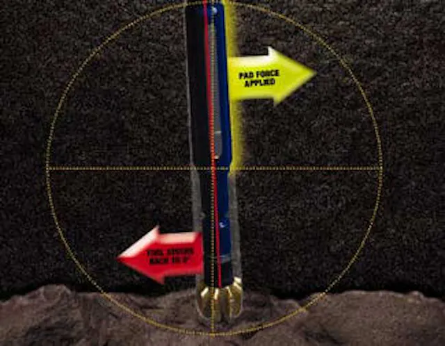 Automated vertical drilling unit targets downhole mechanical failures ...