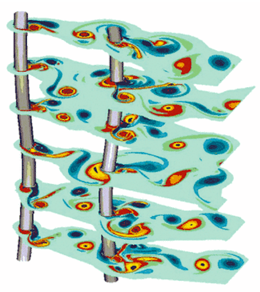 Integrated approach improves VIV and riser array analysis | Offshore
