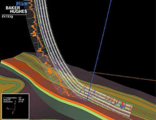 ENGINEERING IN 3D: Reservoir navigation innovations optimize wellbore ...
