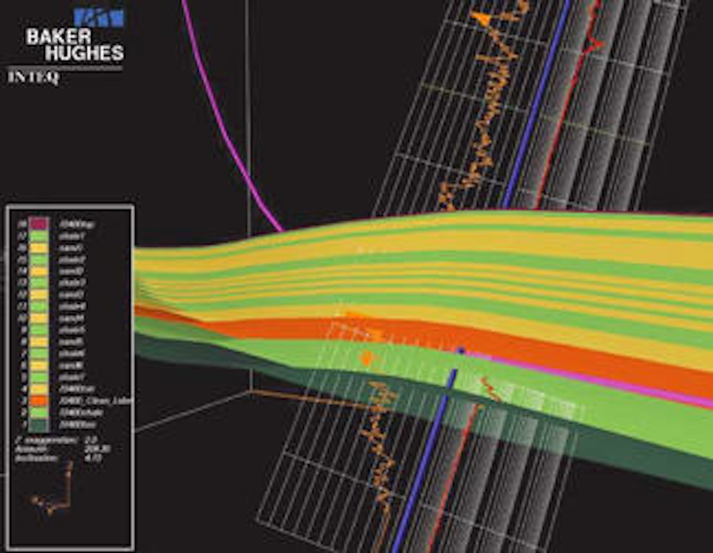 ENGINEERING IN 3D: Reservoir navigation innovations optimize wellbore ...