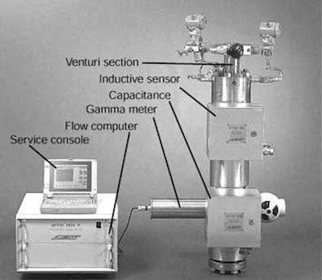 RESERVOIR MONITORING: Multiphase meter on unmanned wellhead platform ...
