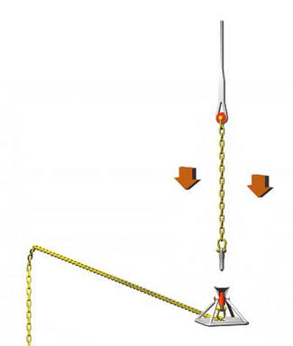 DEEPWATER MOORING: Full taut-leg polyester drilling unit mooring ...