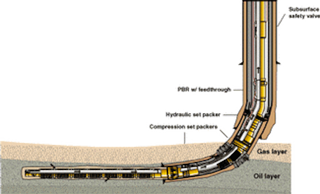COMPLETIONS TECHNOLOGY: Large monobore completions prevent high-volume ...