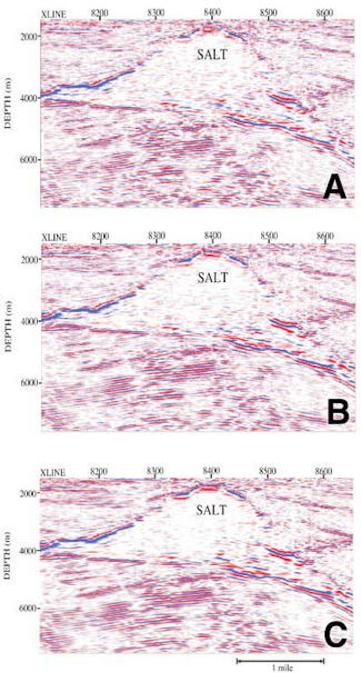 Wave equation PreSDM advances subsalt imaging | Offshore