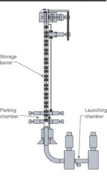 Subsea pigging solution provides new options for deepwater production ...