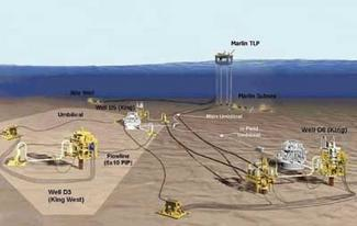 BP sets new subsea multiphase pumping records at King | Offshore