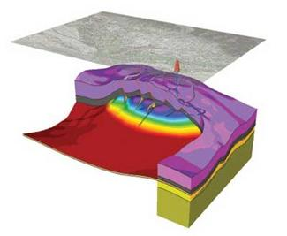 RSS case study: Steerability in the GoM subsalt | Offshore
