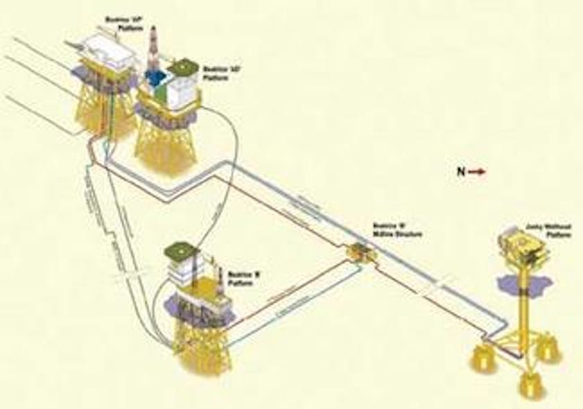 SUBSEA SYSTEMS | Offshore