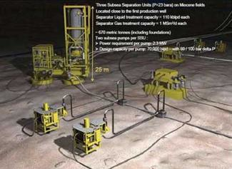 Pazflor applies world’s first large-scale subsea separation system ...