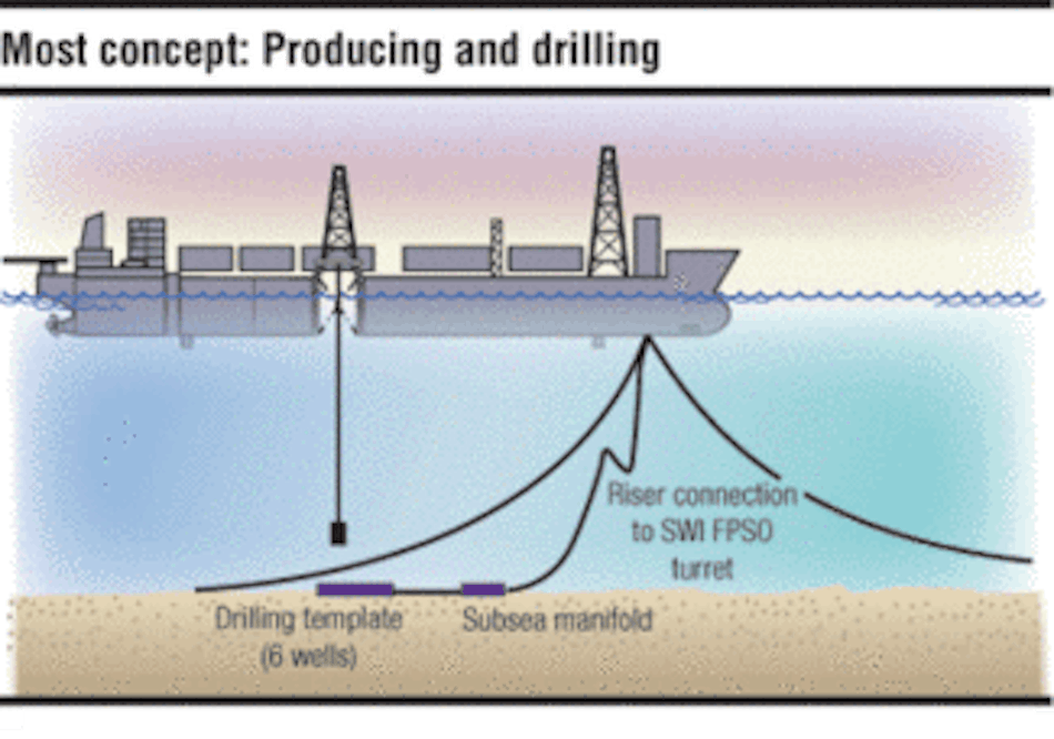 Skipper promoted as showcase for drilling FPSO | Offshore