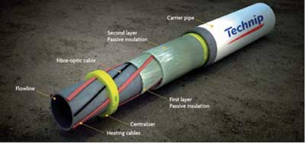 Electrically trace-heated PIP system advances subsea development | Offshore