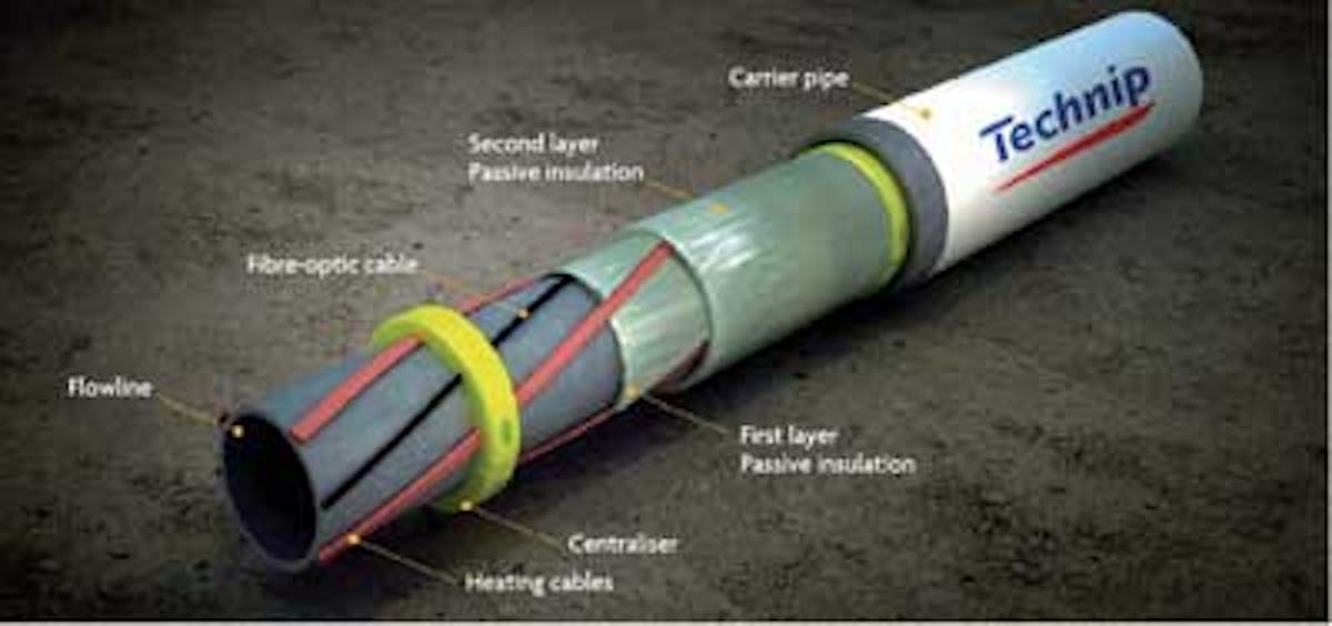 Electrically trace-heated PIP system advances subsea development | Offshore