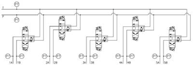 Agnostic valve packs can assure ROV availability for subsea ...