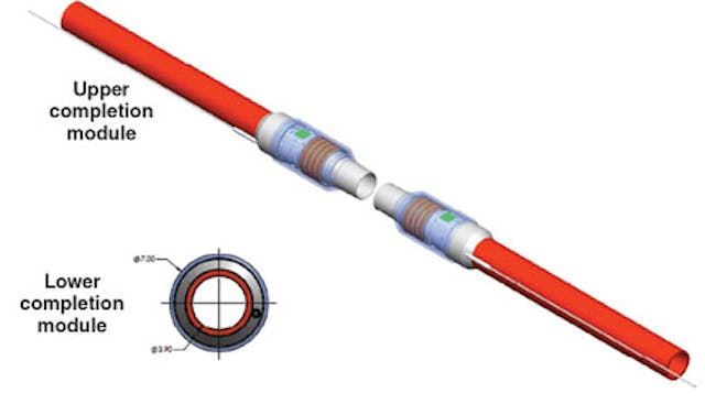 RPSEA reflects on its Ultra-Deepwater Program accomplishments | Offshore