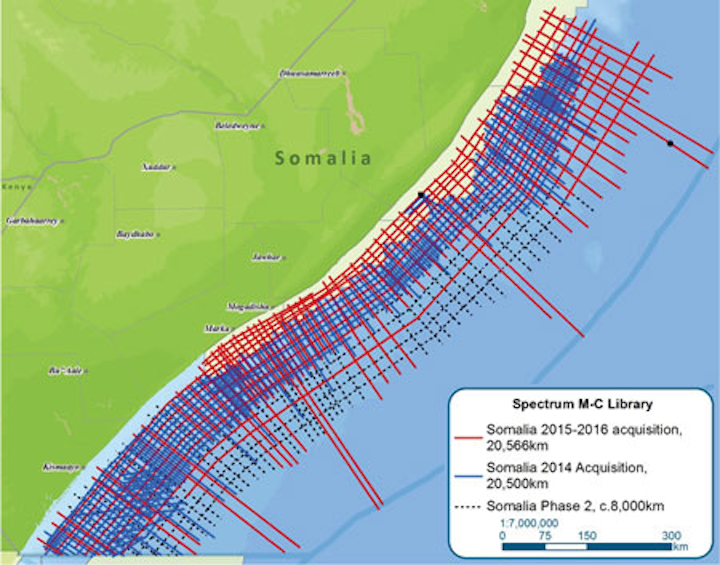Somalia awakens as East Africa's oil province | Offshore