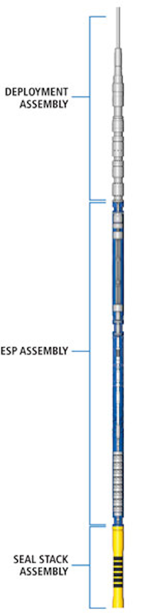 Baker Hughes, Aramco debut rigless ESP system | Offshore Magazine