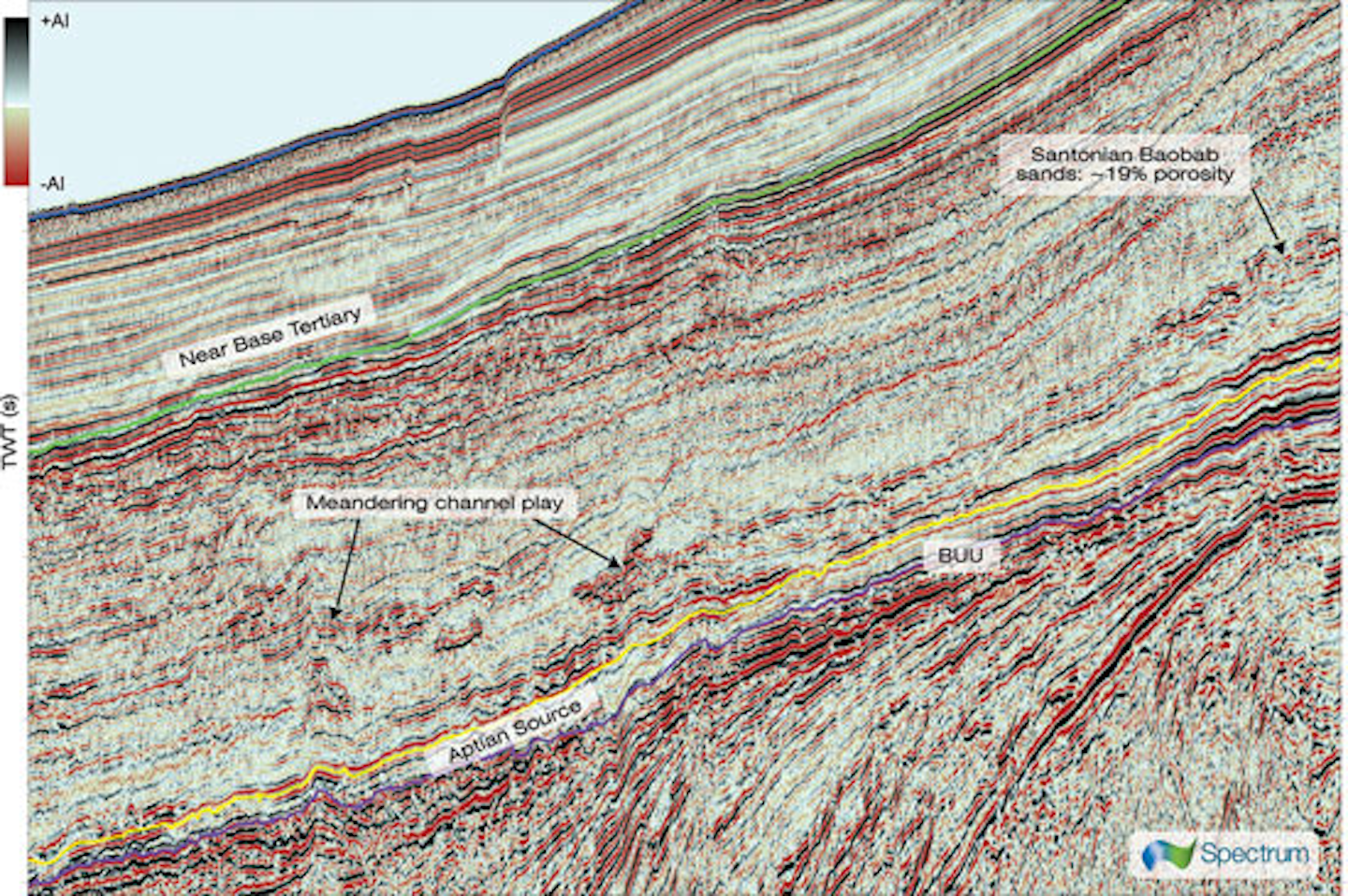 Deepwater turbidites offshore Namibia shown to provide high-quality ...