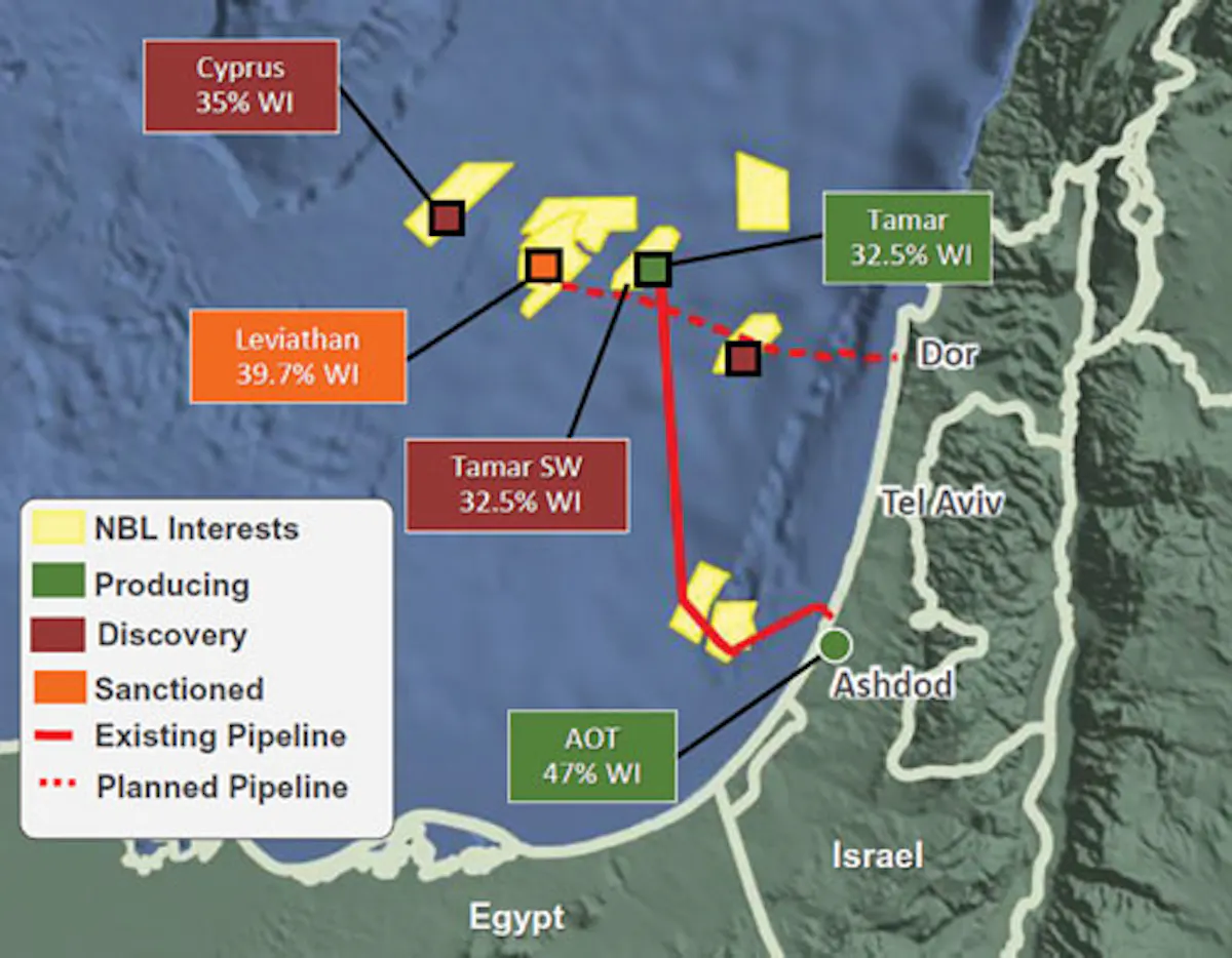 Major projects approaching start-up in shallow and deepwater | Offshore
