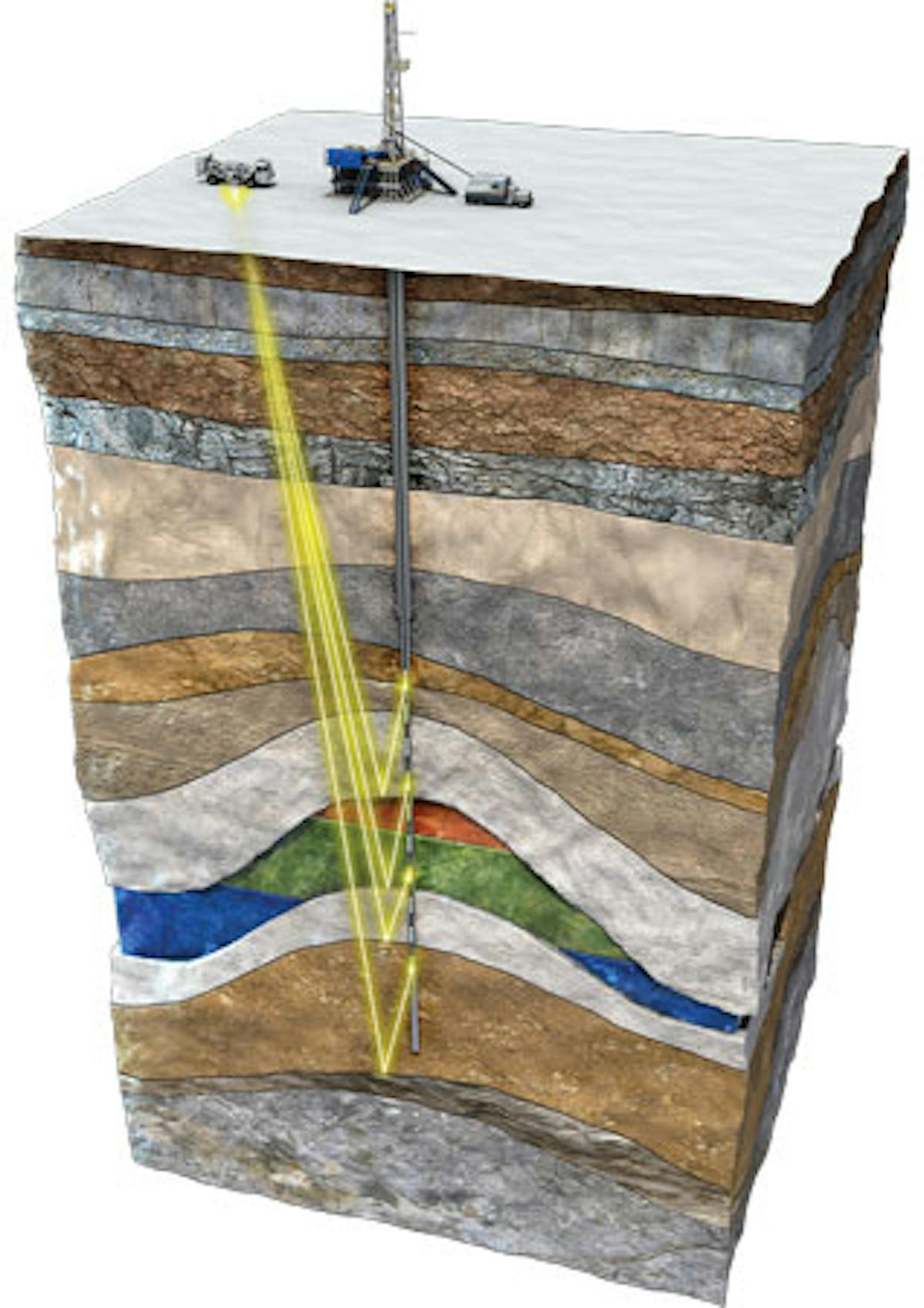 Walkaway seismic-while-drilling operation delineates salt dome | Offshore