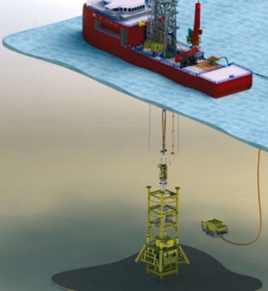 Rigless technologies are re-shaping the subsea well intervention market ...