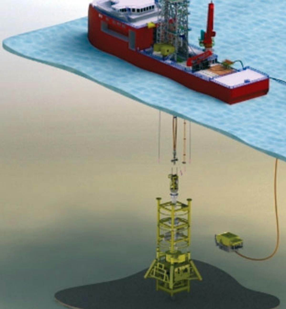 Rigless technologies are re-shaping the subsea well intervention market ...