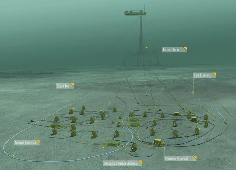 BP advances brownfield technology with Quad 204 start-up | Offshore