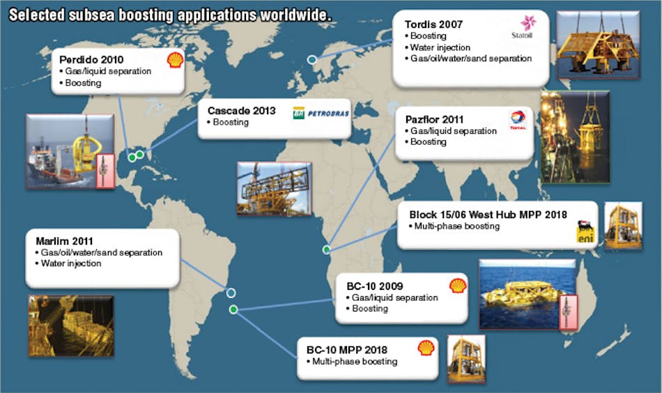 Innovative technologies help lower subsea boosting costs | Offshore