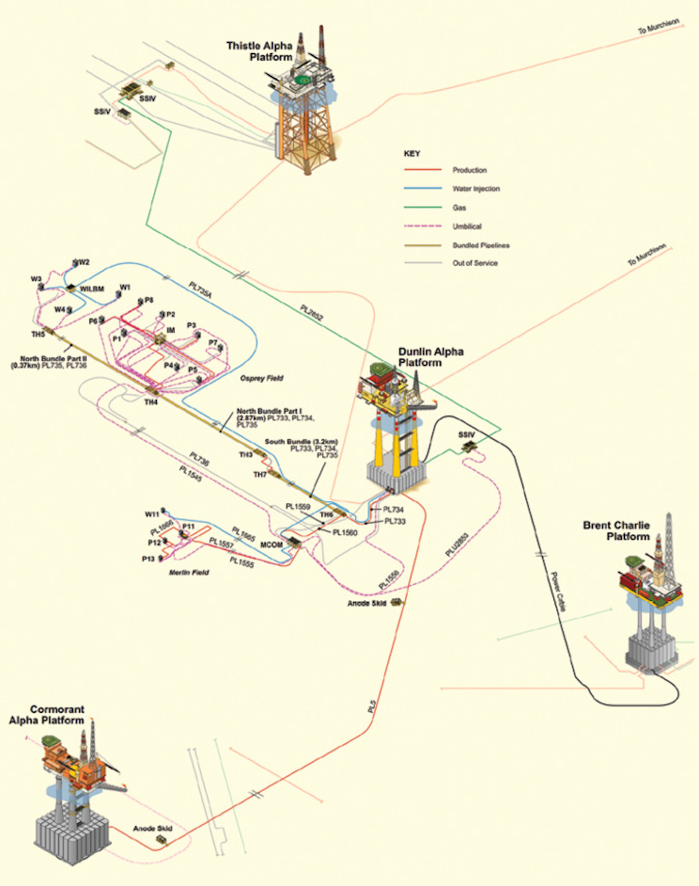Momentum building for final decommissioning of Greater Dunlin Area ...