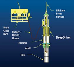 DeepDriver subsea hammer provides low-cost piling solution | Offshore