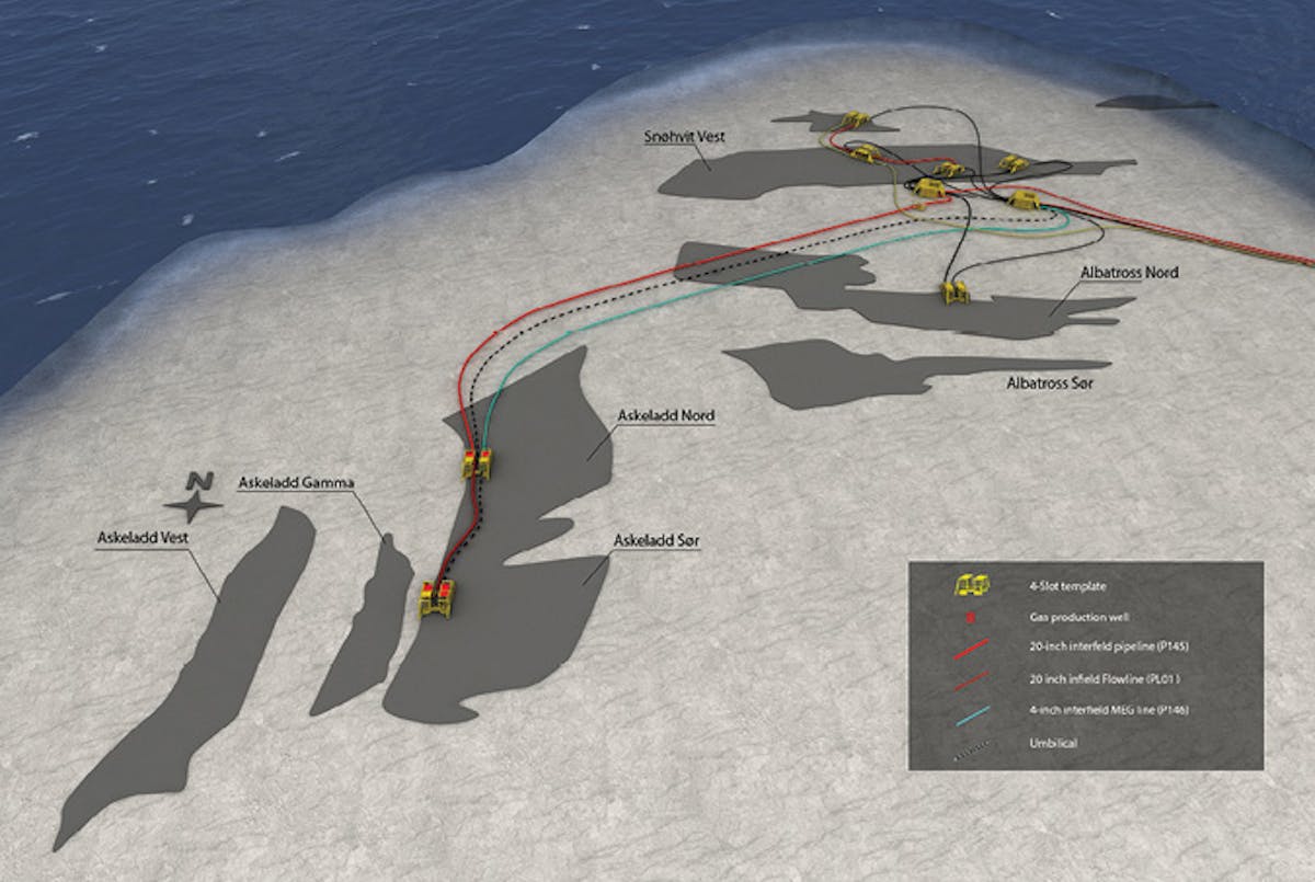 Subsea Systems | Offshore