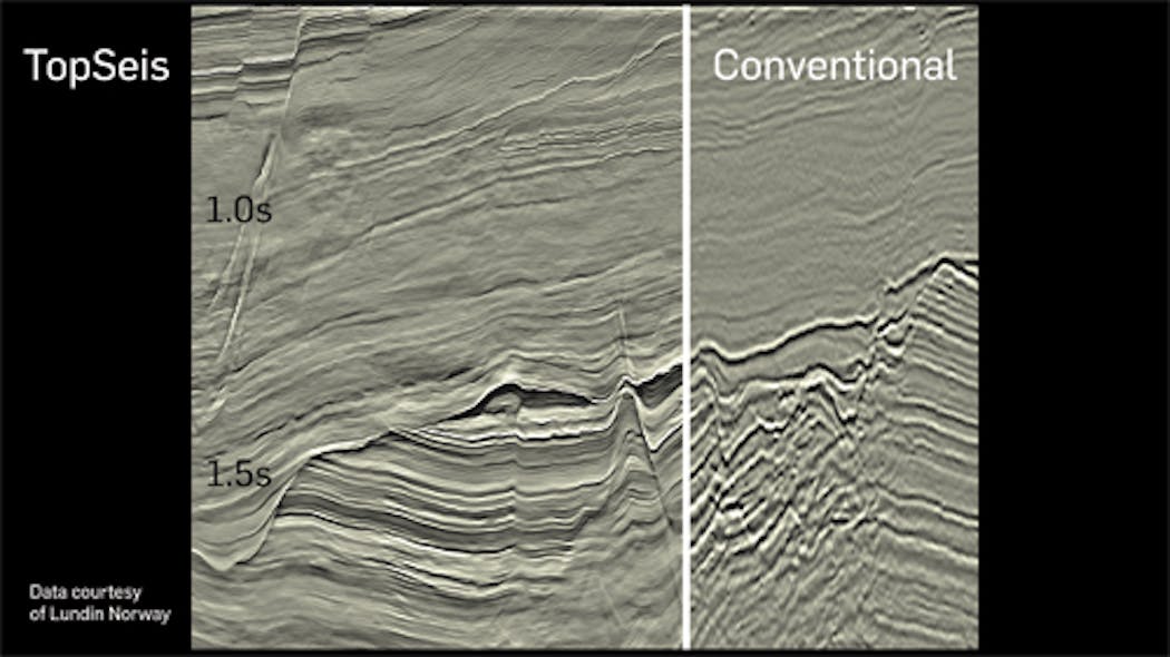 Norwegian drillers aiming to capitalize on rig rates, imaging advances ...