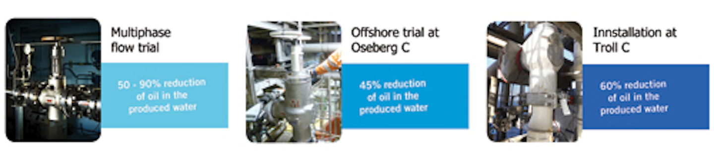 Low shear valve simplifies separator debottlenecking | Offshore