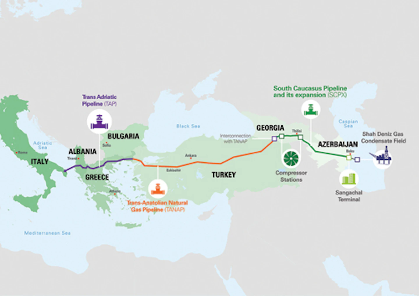 Shah Deniz 2 marks starting point for the Southern Gas Corridor | Offshore
