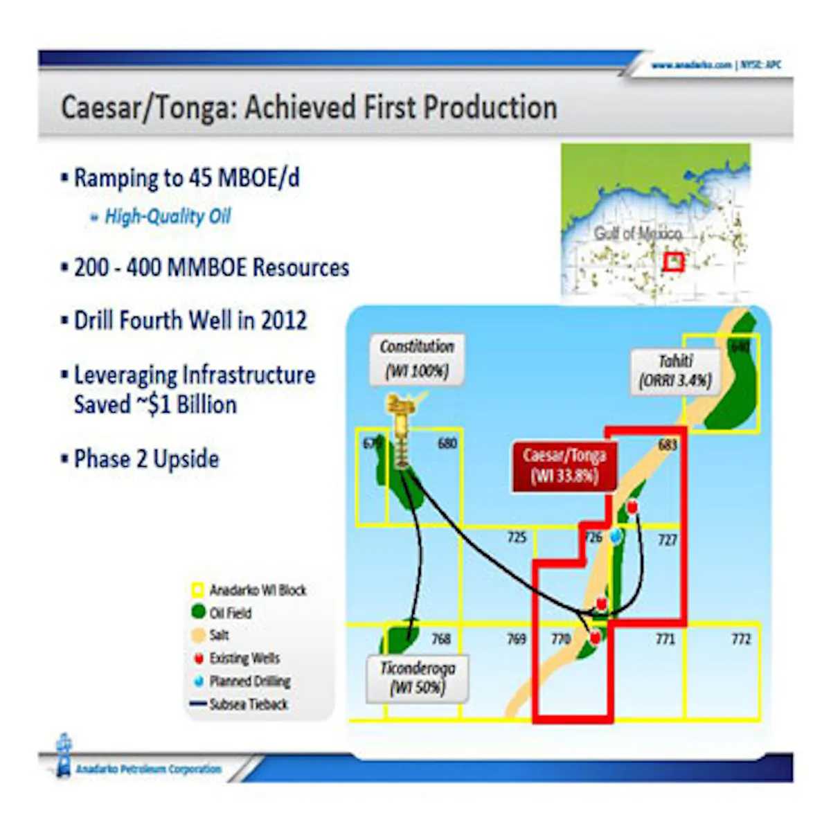 Caesar/Tonga deepwater GoM development sees first production | Offshore