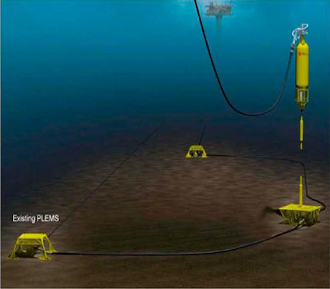 Shell gets go-ahead for new Draugen oil loading system | Offshore