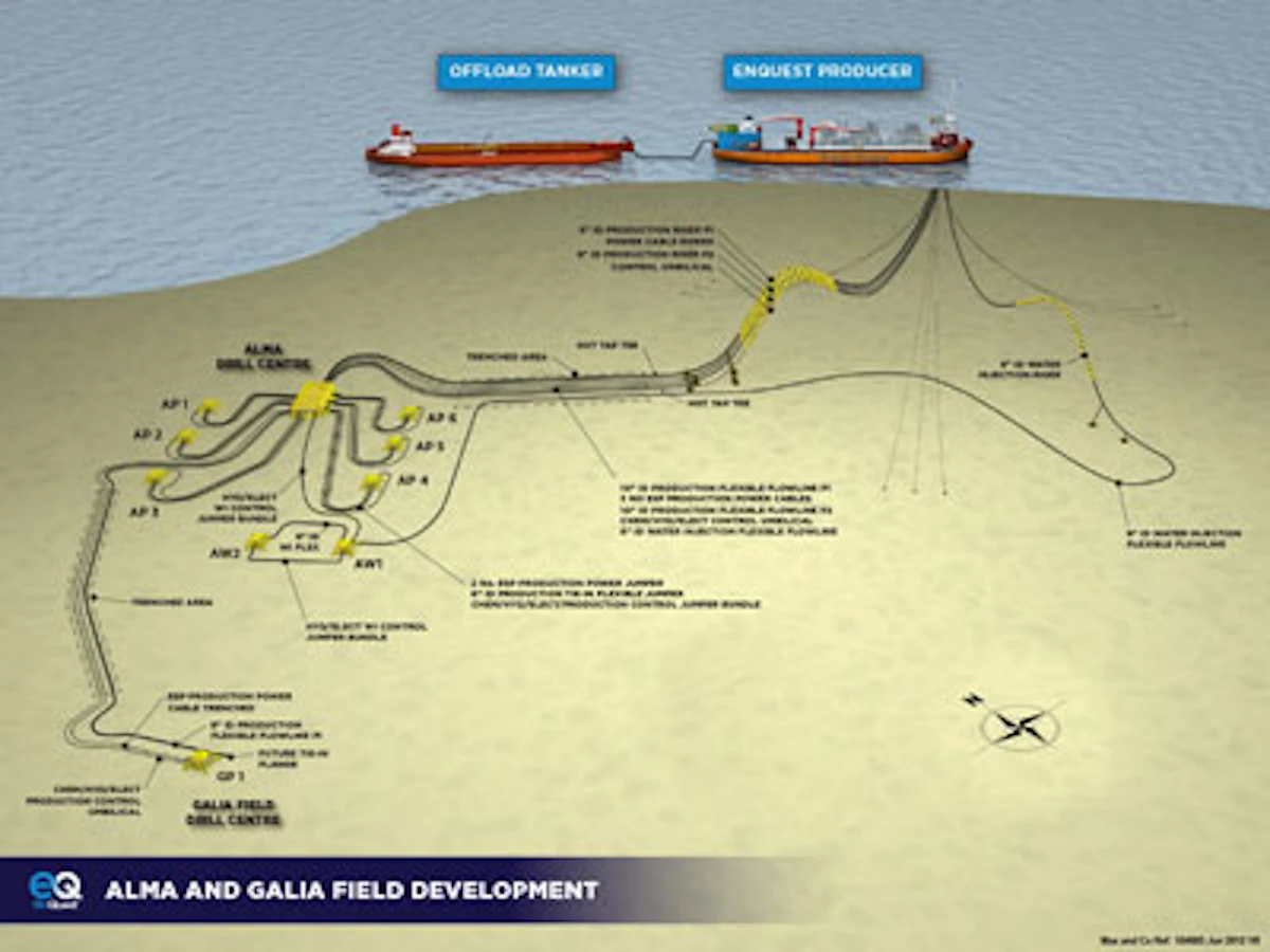 Jumbo to tow and install North Sea FPSO | Offshore