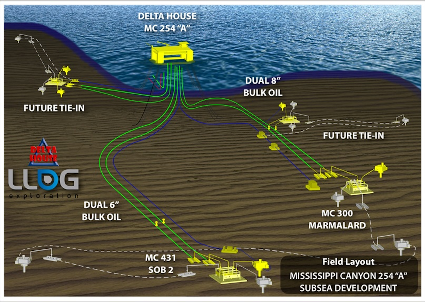 LLOG contracts West Neptune to drill at Delta House in GoM | Offshore