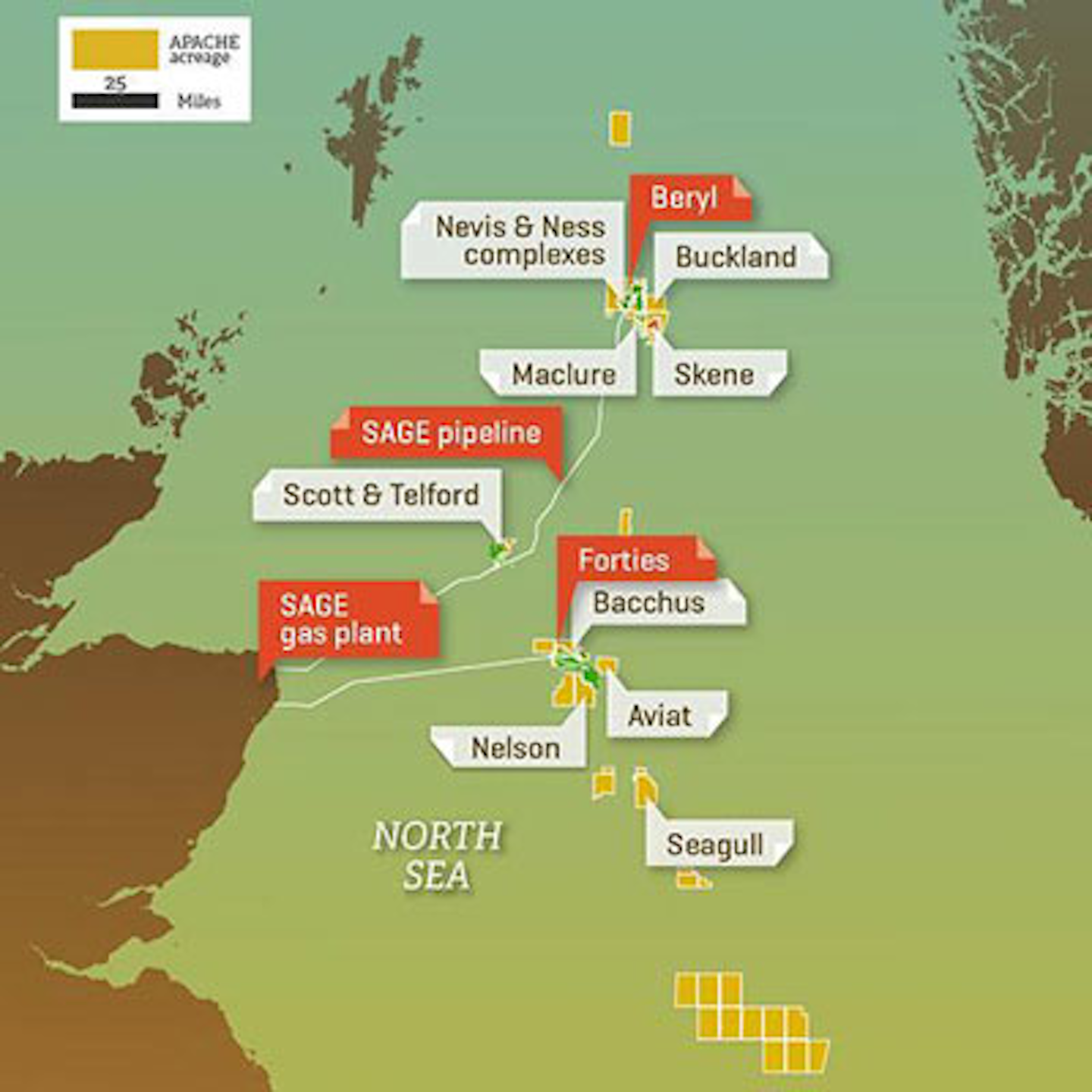 Apache brings two more Beryl fields online in North Sea | Offshore