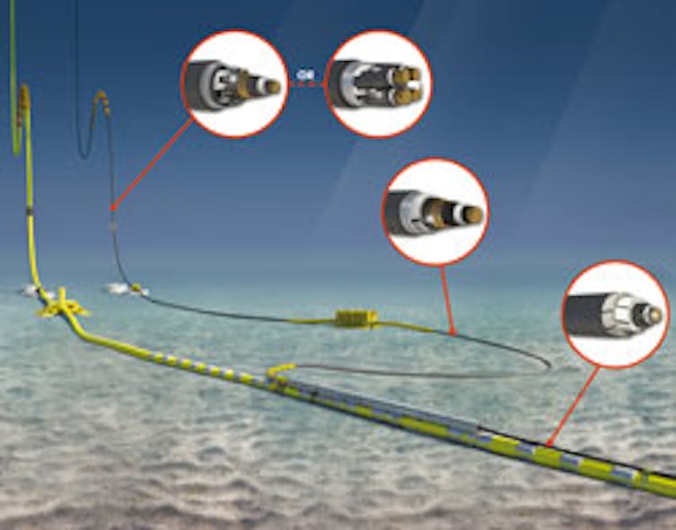 BP orders direct electrical heating for Shah Deniz flowlines | Offshore