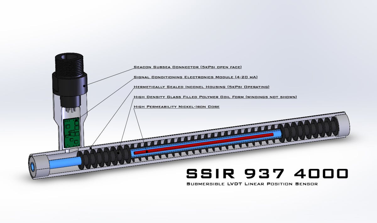 Macro Sensors introduces submersible LVDT position sensors | Offshore